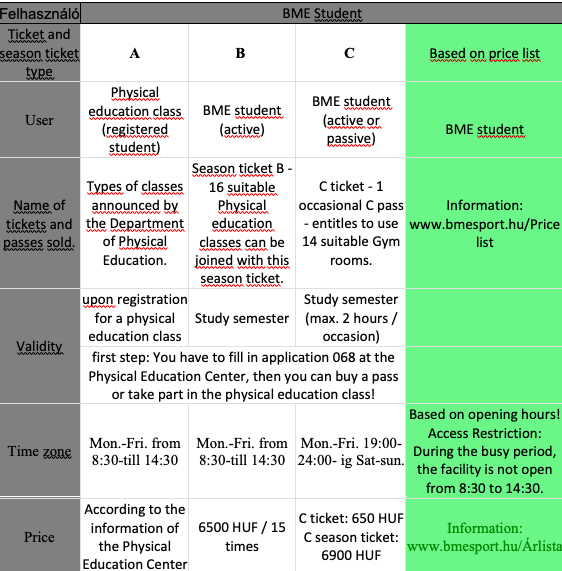 Sport – Vegyész HK